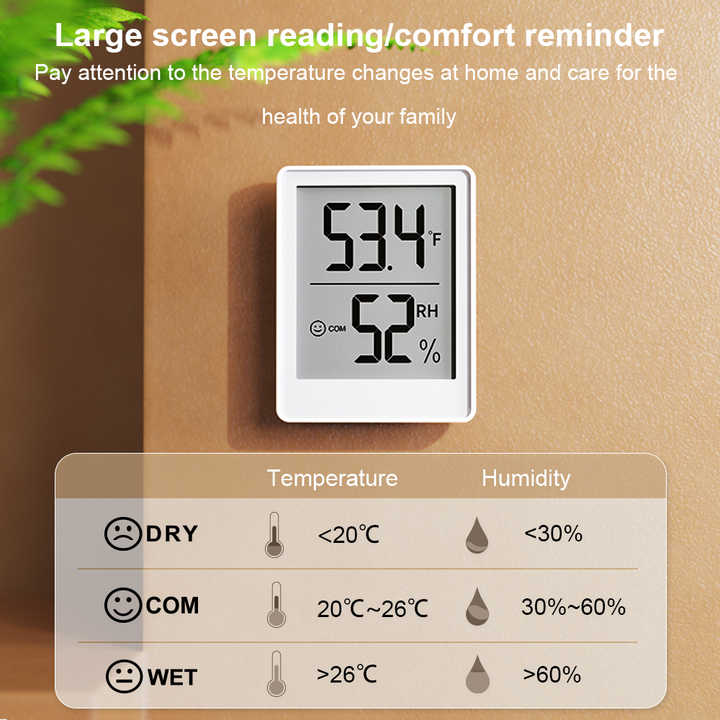 Customizable Mini LCD Thermo-Hygrometer ABS Plastic IP55 Rated CE/FCC ...