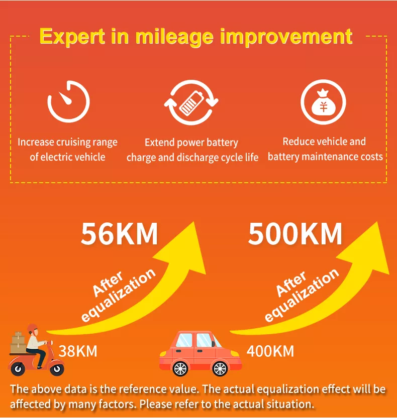 Active Balancer Sunkko BAL-8624 2S~24S 8A Battery Voltage Analyzer Balancer Products from Hunan ...