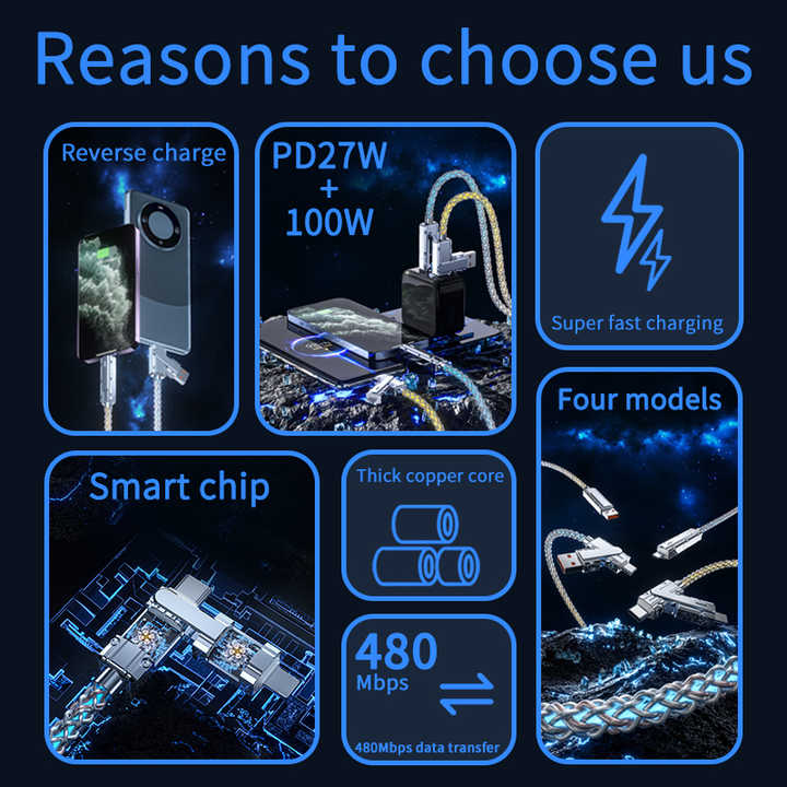 RGB 4in1 Data Cable Light-emitting Breathing Gradient Super Fast Charge ...