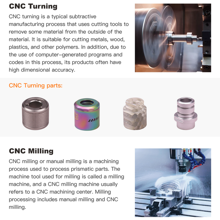 Customized Copper Frames - Precision CNC Milling Service