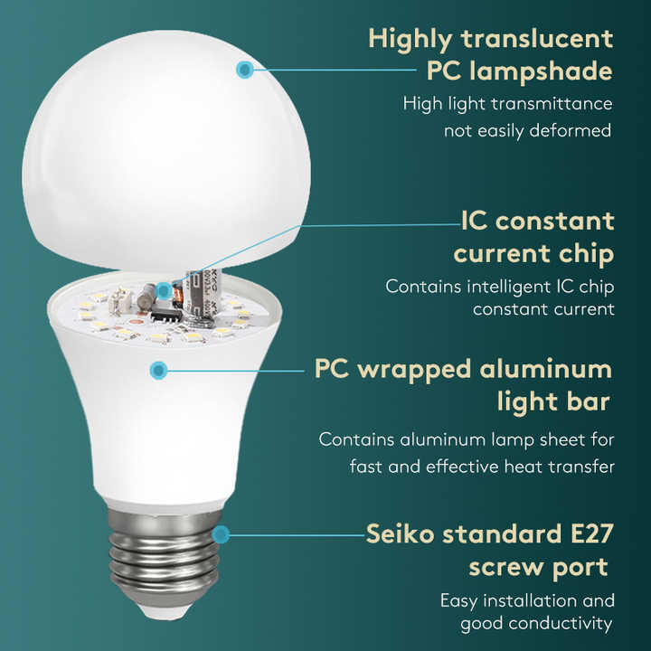 AKKO STAR E27 LED Bulbs - Efficient Lighting Solutions