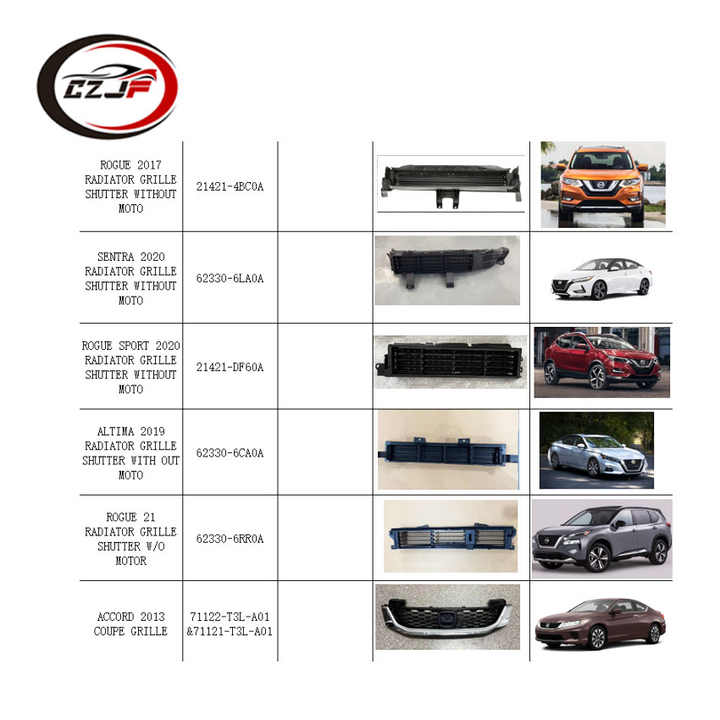 CZJF High Quality Factory Price Car Auto Parts Front Grille for Honda ...