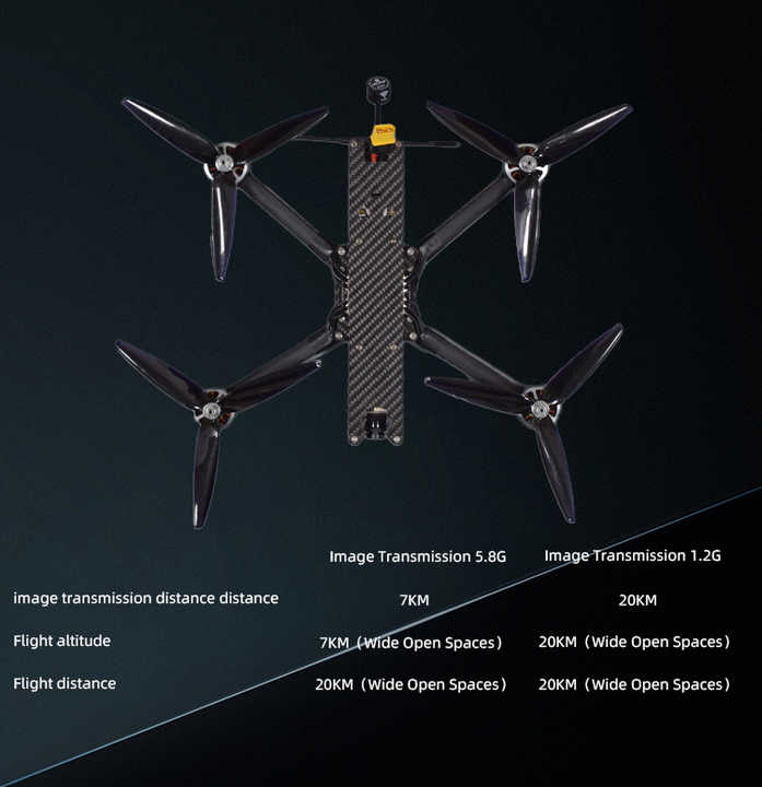 7-inch Racing FPV with Camera Carbon Fiber Frame Accessories Mini ...
