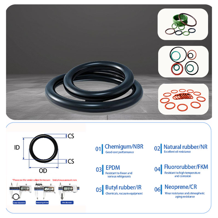 China Factory Rubber O Ring Seal NBR FKM FPM EPDM PU Silicon Flat Rubber O-Ring Seals Nitrile ...