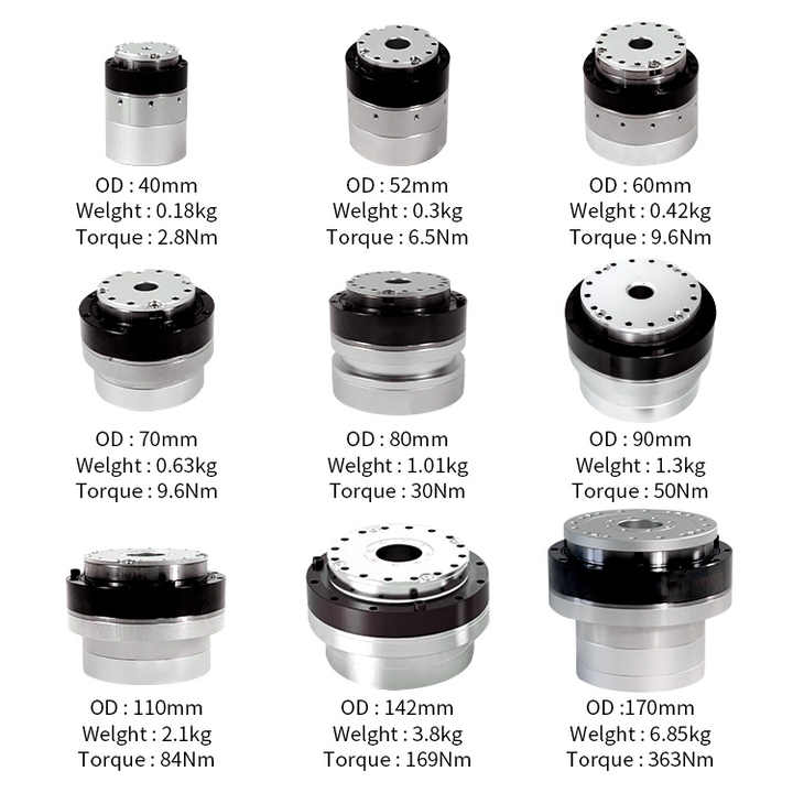Robot Joint Actuator Module Motor Humanoid Joint Brushless Robot ...