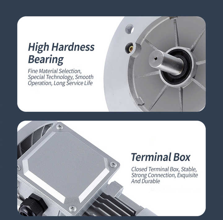 1.1kw to 15kw AC Induction Electric Motors - High Efficiency