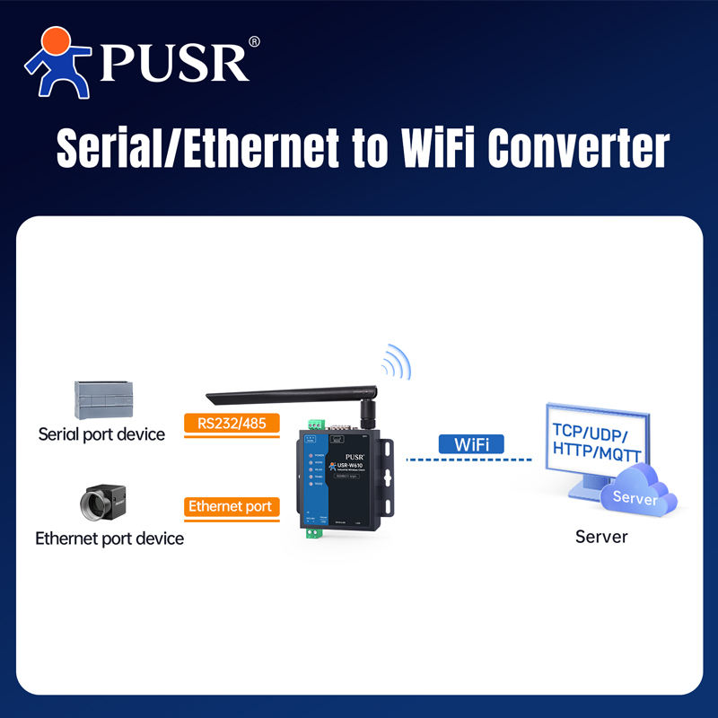 PUSR Serial RS485 RS232 to Wifi Converter - Modbus RTU to TCP