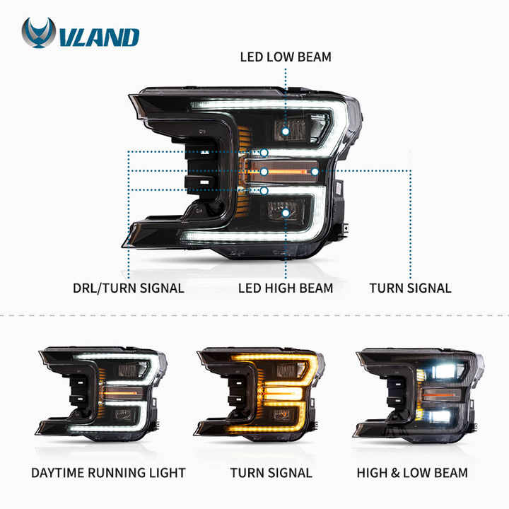VLAND Full LED Headlights for Ford F150 - 2017-UP