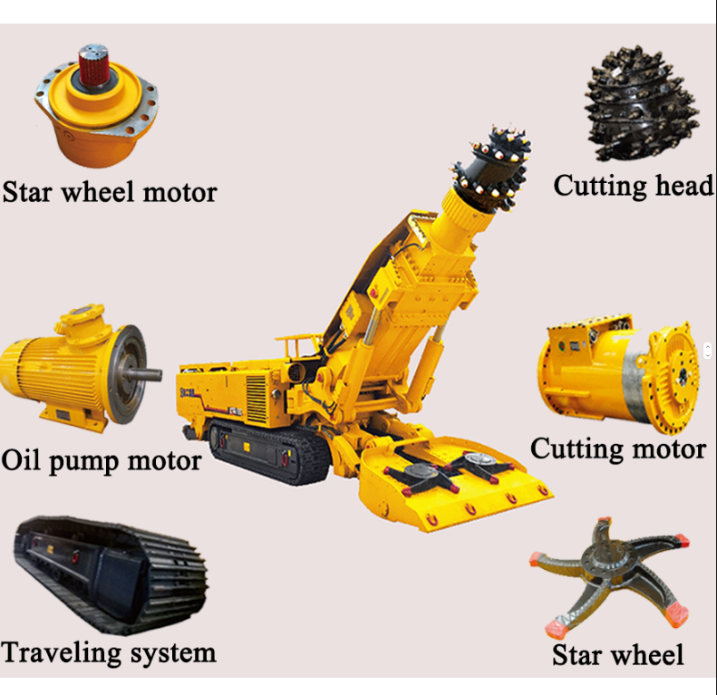 EBZ200 Professional Tunnel Coal Mine Roadheader 59 Ton Coal Mining ...