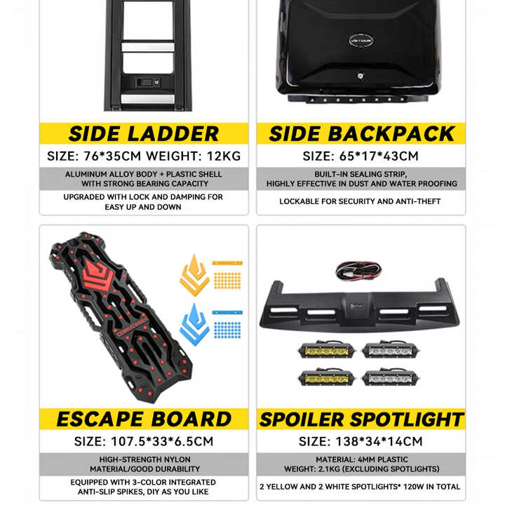 Upgrade Your Chery Jetour T2 Traveler with off-Road Accessories
