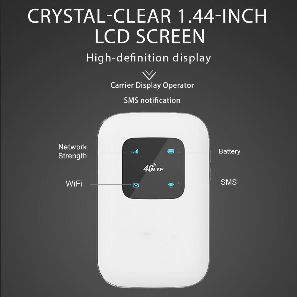 Mejore la conectividad con el avanzado router de electrónica mifi para ...