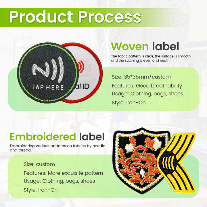 Custom Iron on Nfc Patches Rfid Woven Label With Nfc Chip Fpc ...
