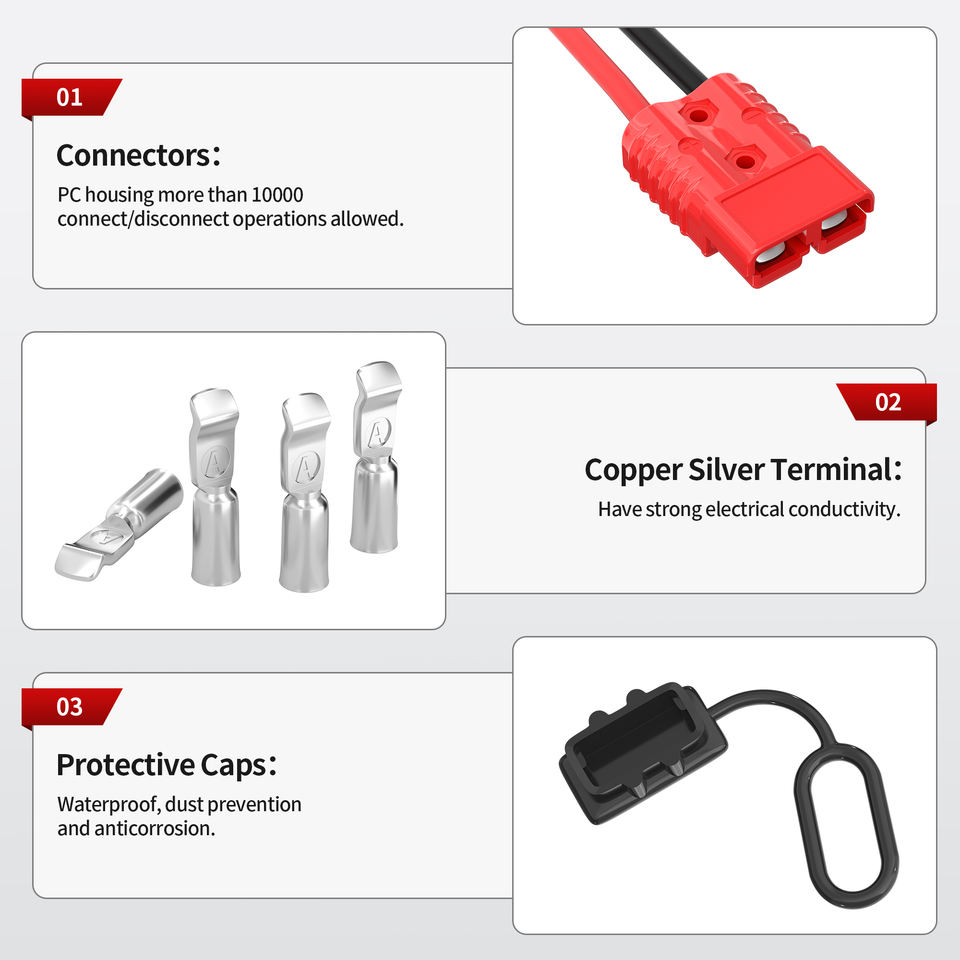 175A Waterproof Cable Connector Quick Disconnect Battery Terminal ...