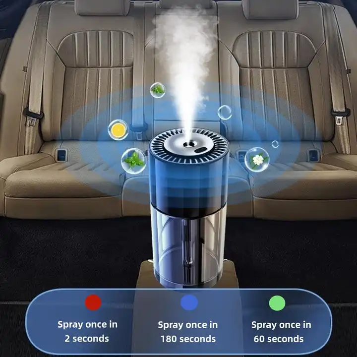 2026 New Deodorant Smart Sprayer Humidifier Aromatherapy Device for ...