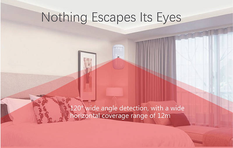 Smart Infrared Anti-Theft Detectors at ₹ 1358.00 | Anti Theft Device ...