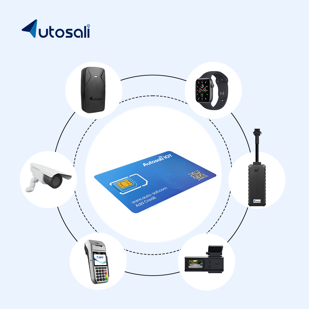 Worldwide Coverage - World Roaming M2M SIM - 4G/3G/2G