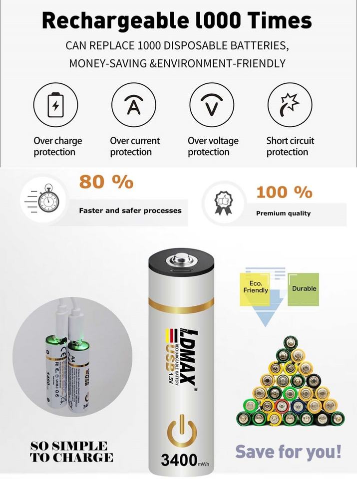 LDMAX Lithium USB Rechargeable Batteries - 1.5V 3400mwh