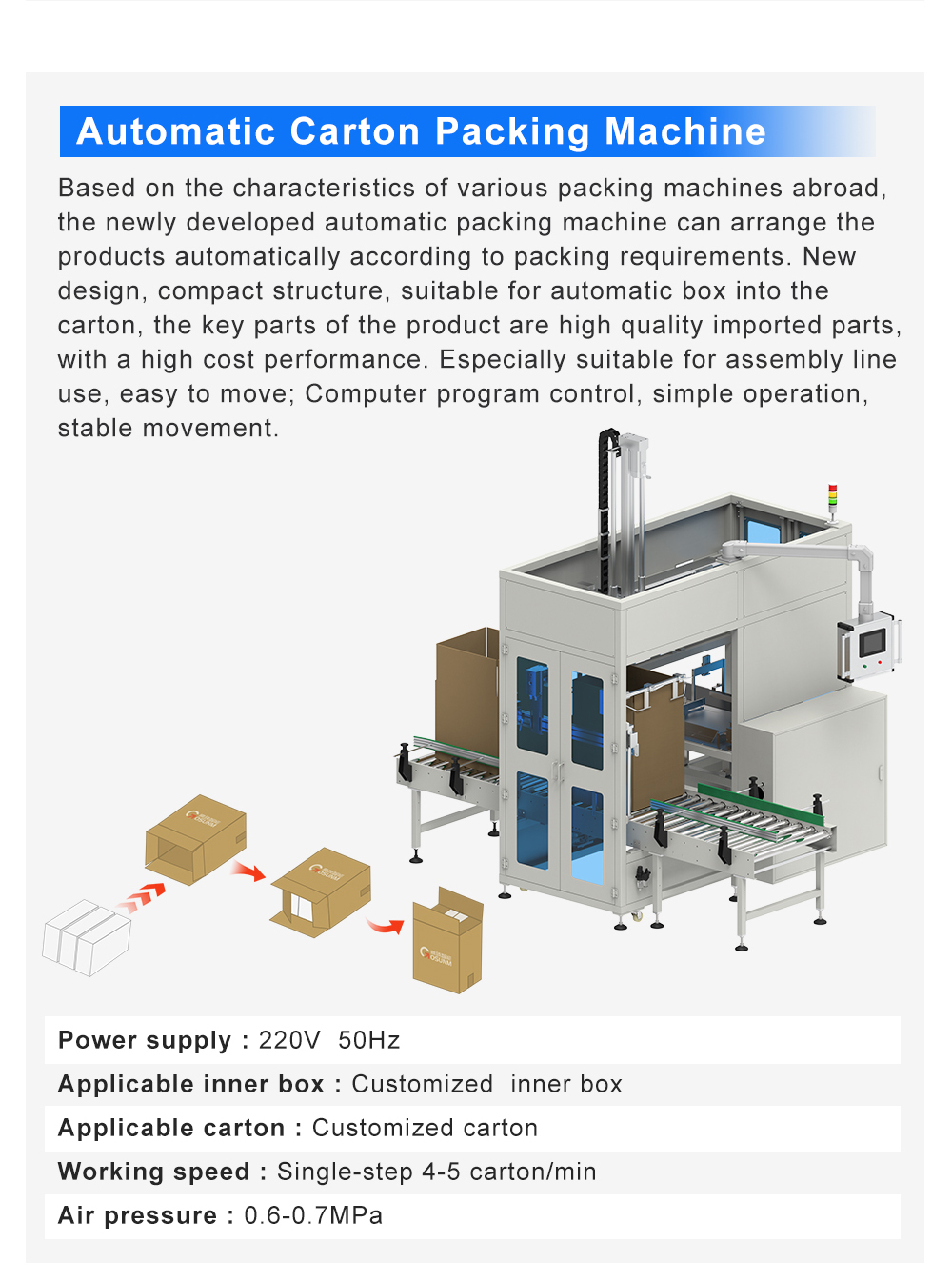Streamlined Efficiency with Advanced flat carton machin Solutions for ...
