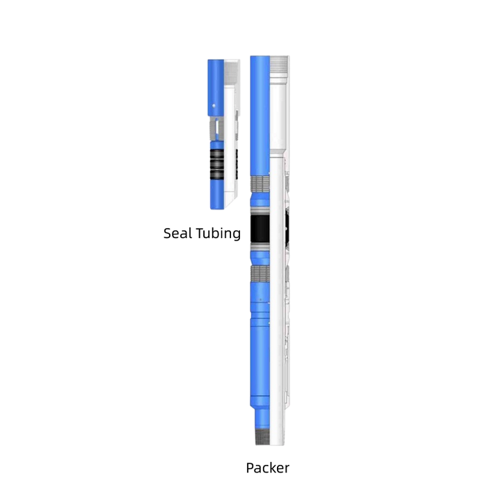 5"---9 5/8" Hydraulic Retrievable Seal Bore Packer - SANMON