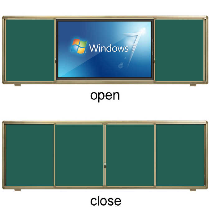 Interactive Whiteboard - Enhance Classroom Learning