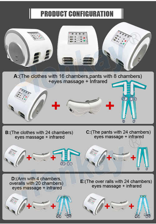 Lymfatische Drainage Apparaat Pressotherapie Thuis Pressotherapy Lymph ...