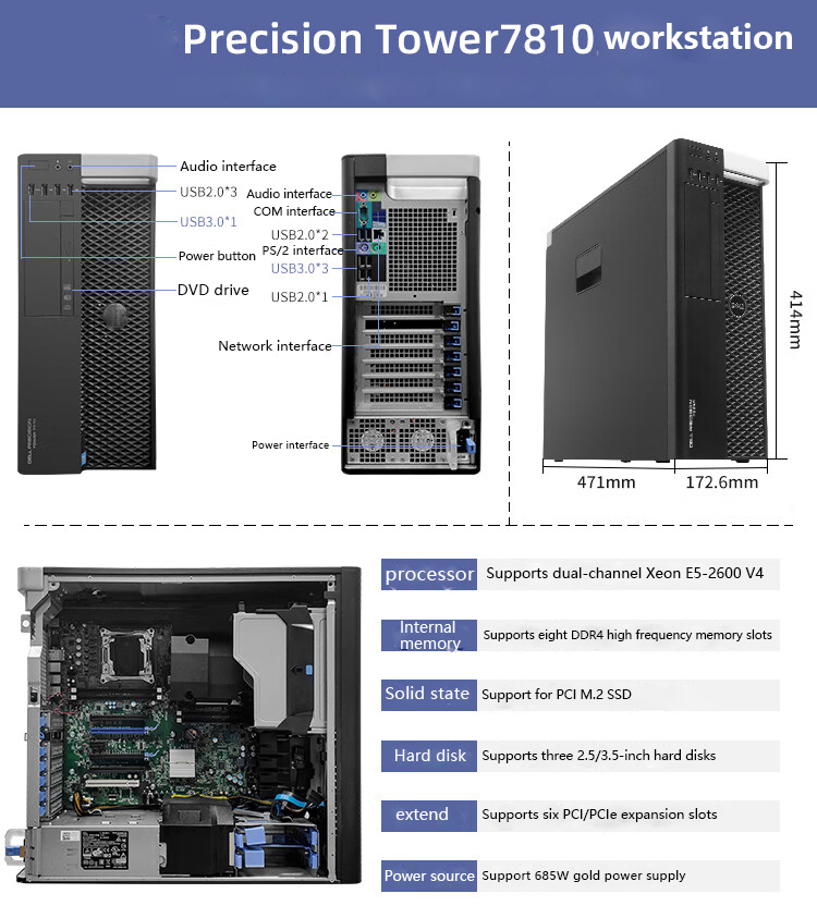 How to Choose the Best Used Desktop Workstation Dell Computers