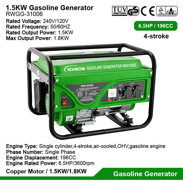 Sale 1.5KW Power Portable Gas Small Generators Set for Home Use ...