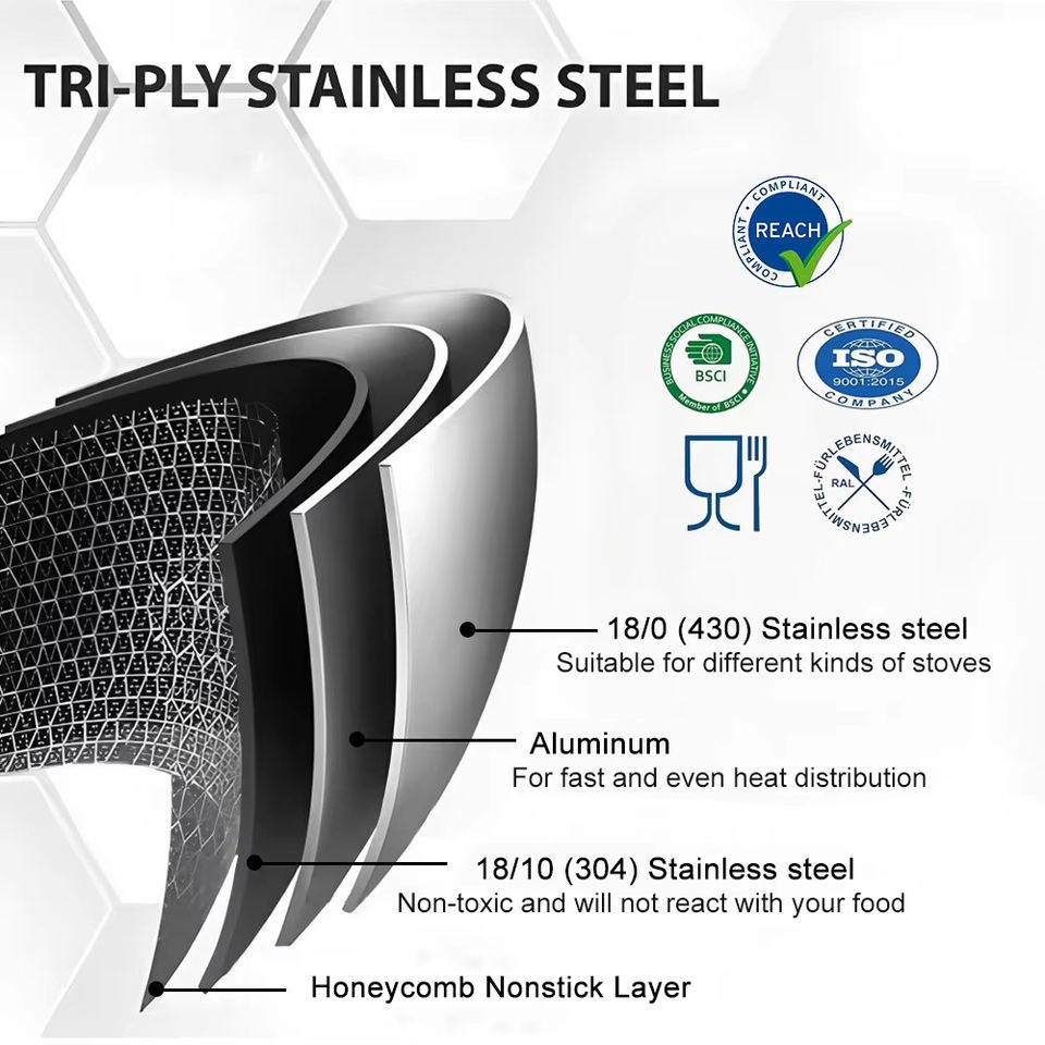 Full Clad 3ply 304 NonStick Stainless Steel Honeycomb Cookware Set Food ...