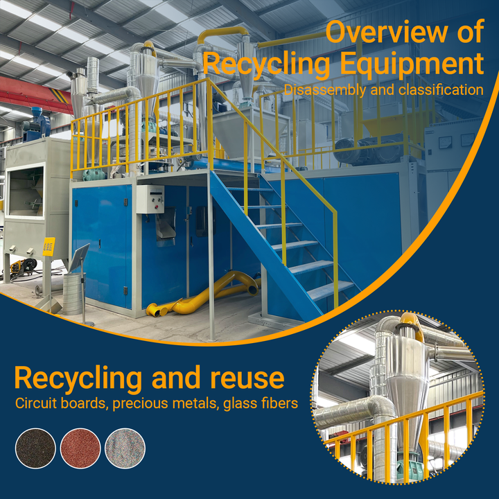 LM040 Waste Circuit Boards - PCB Recycling Process - Plastic Extraction ...