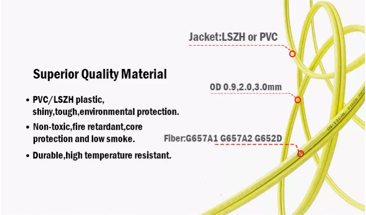 Patcord Outdoor Lc To Lc Single Mode Fiber Optic Cable Patch Cord - Buy ...