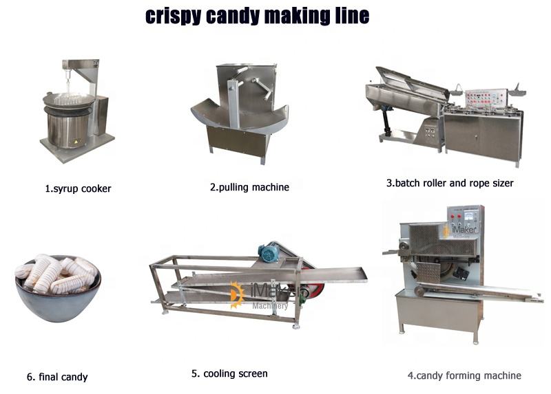 Chinese Candy Pulling Machines - Sweet Treats Made Easy