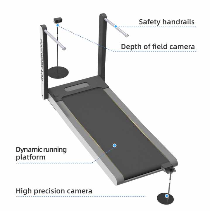 Gait Analysis Platform Foot Scanner Foot Pressure Sensor Gait Training ...