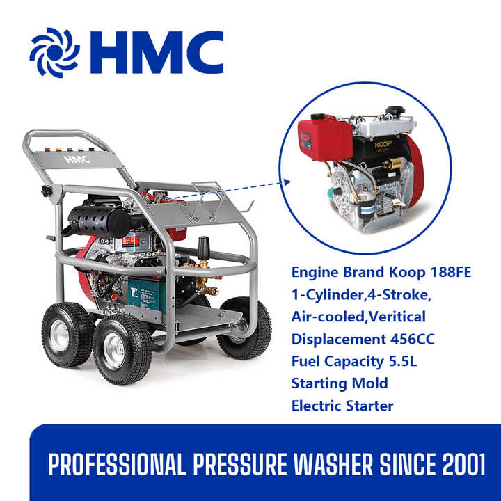 Diesel Engine Powered Pressure Washer - 250bar, 3600psi
