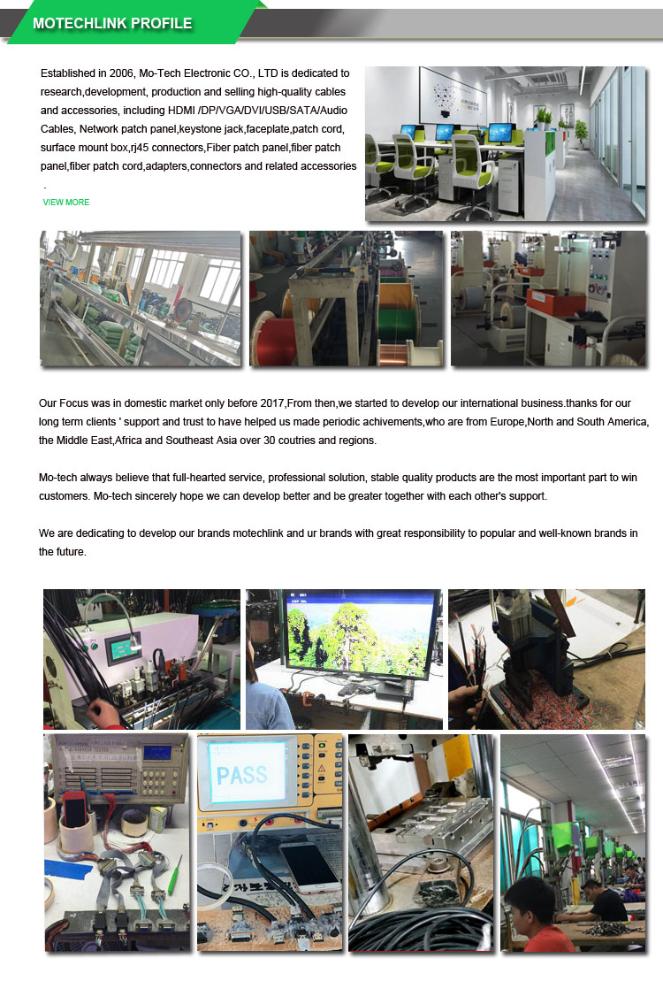 Telecom Communication Faceplate Wall Outlet - CAT6 RJ45