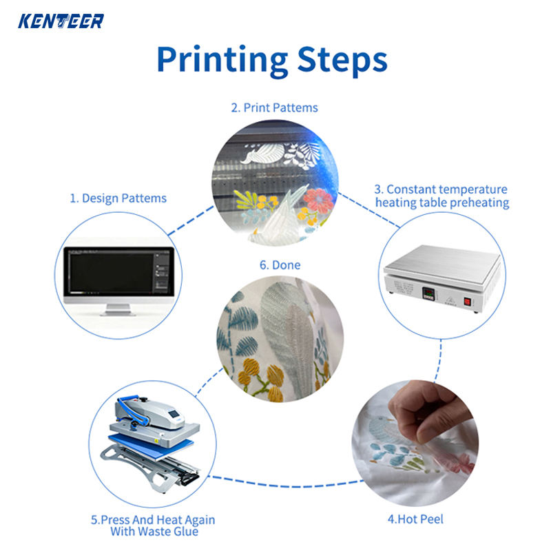 Kenteer 1000ml High Density 3D Stamping Ink CMYKW Varnish for Uv Dtf ...