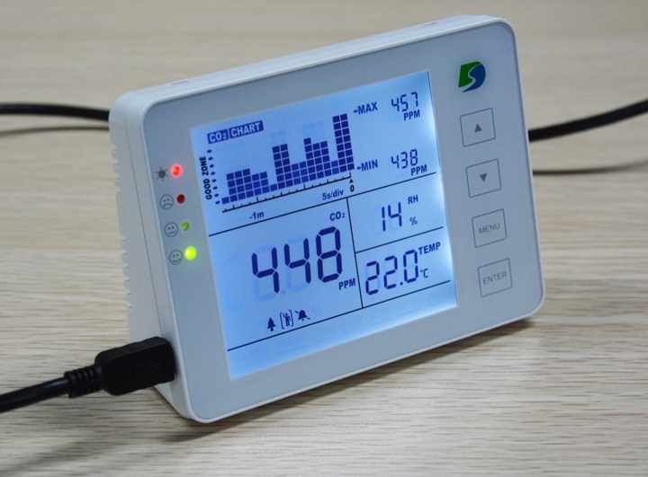 CO2 Monitor with Temp and Humidity for Home Indoor Air Quality