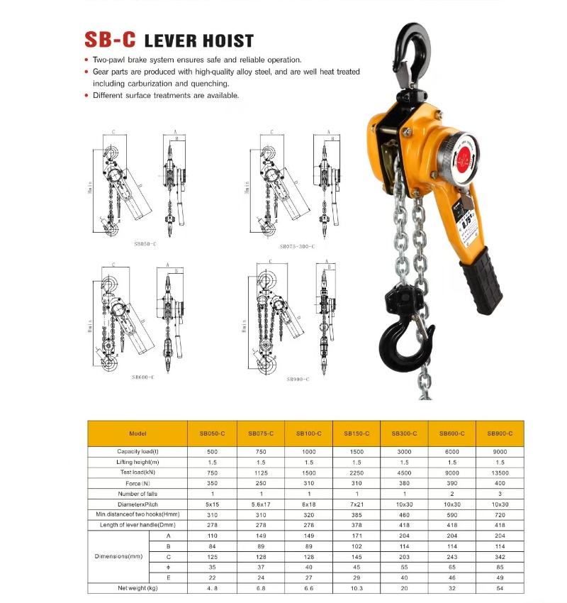 Frima 2Ton Operated Chain Block Lifter Cranes Chain Hoist Hand Manual ...