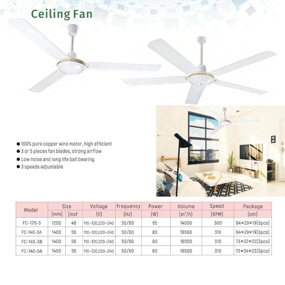 Ceiling Fan Led Ceiling Fan 66 Inch Energy Saving 5 Speeds Remote ...