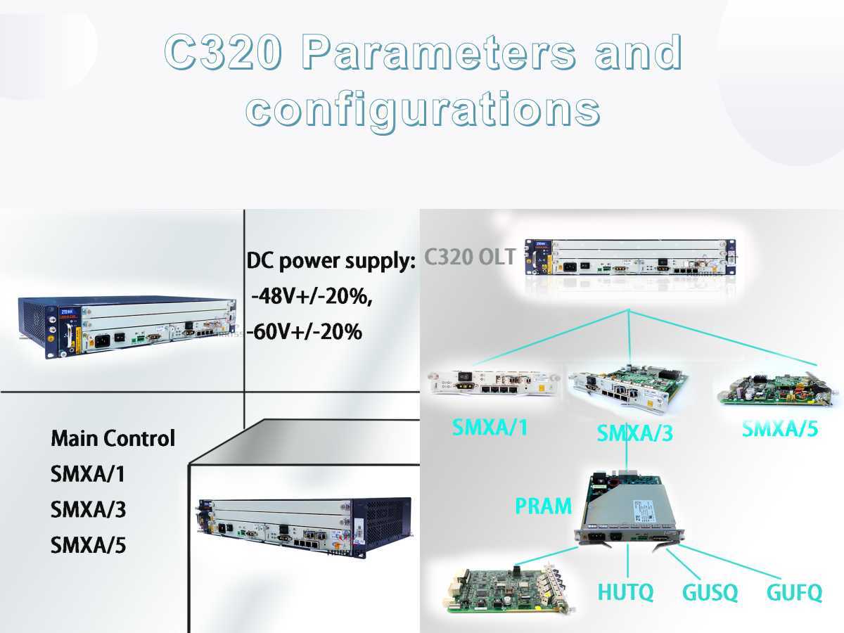 Impulsa la conectividad con las soluciones confiables tablero gpon de 8 ...