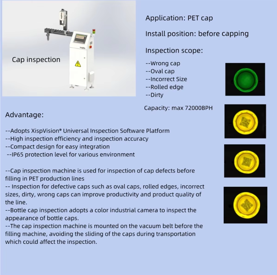 Optical Vision Inspection Machine Automated CCD Camera Equipment CAP ...