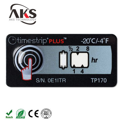 Timestrip, Timestrip direct from Shenzhen AKS Technology Co., Ltd. in CN