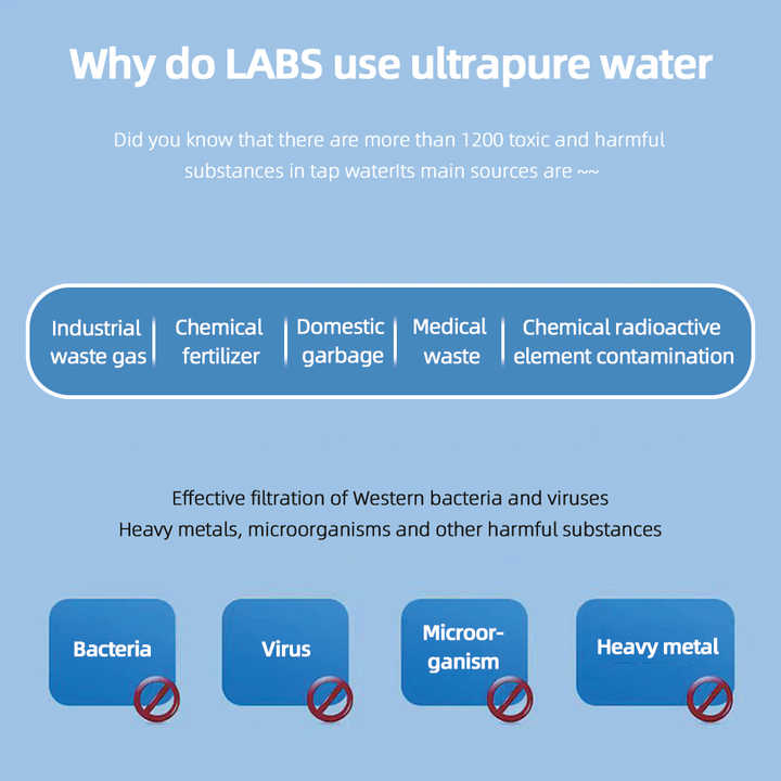 High Quality 90L Laboratory Water Purification System Low TOC ...