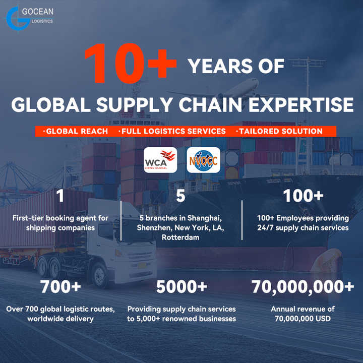 Forwarder Freight from China to Brazil - Efficient Shipping