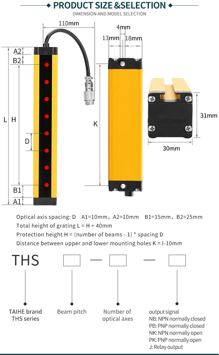 Taihe THZ safety light curtain grating sensor punching safety ...
