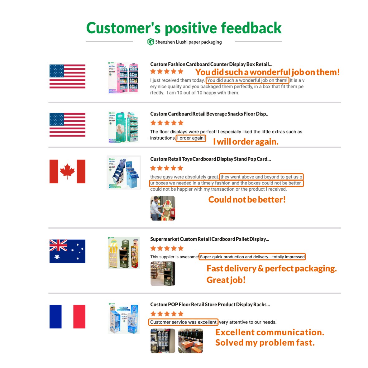 How to Choose the Best Retail Products: A Complete Buying Guide