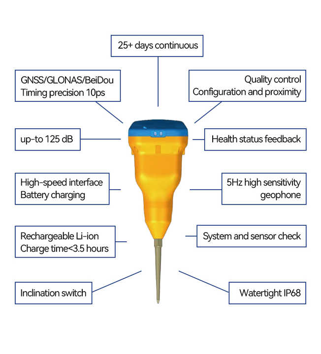 High Quality Nodal Seismograph for Seismic Survey Electronic Geological ...