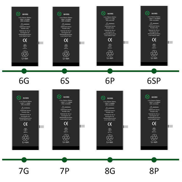 All Models Original Mobile Phone Battery for Phone 5s 6 6s Se 6splus 7 ...
