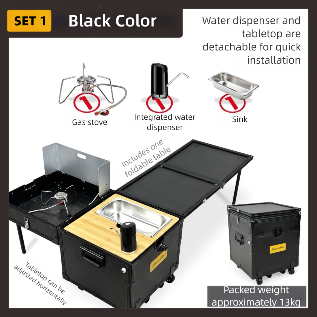 How to Choose the Best Mobile Kitchen Camping Setup for Your Outdoor ...