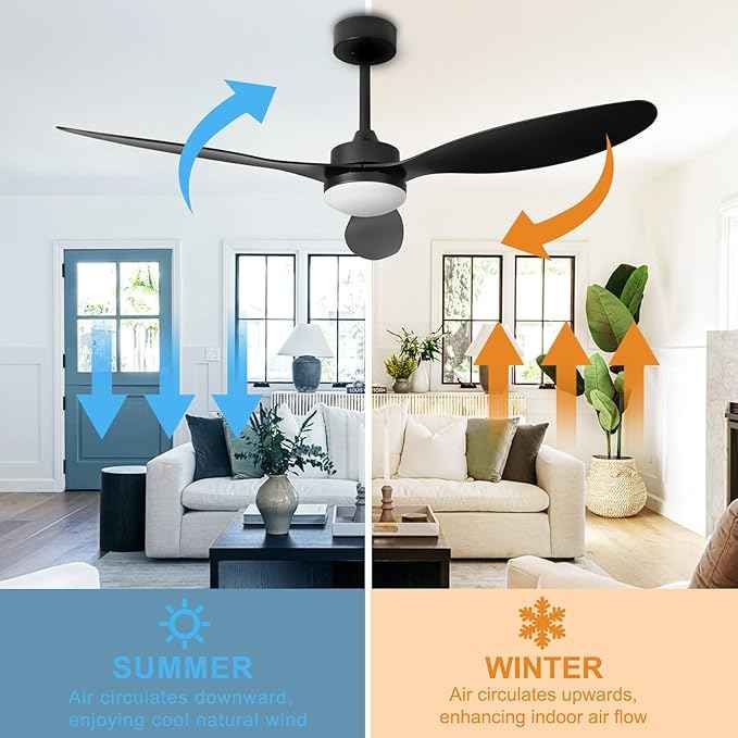 Light Luxury Solid Wood Fan Light Rose Gold Variable Frequency Navy ...