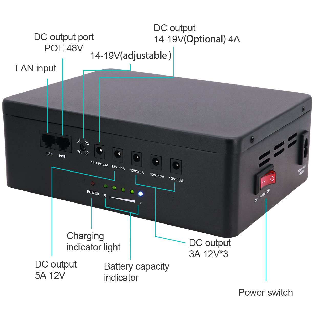 Mini Ups for Laptop - Reliable Portable Power Solutions